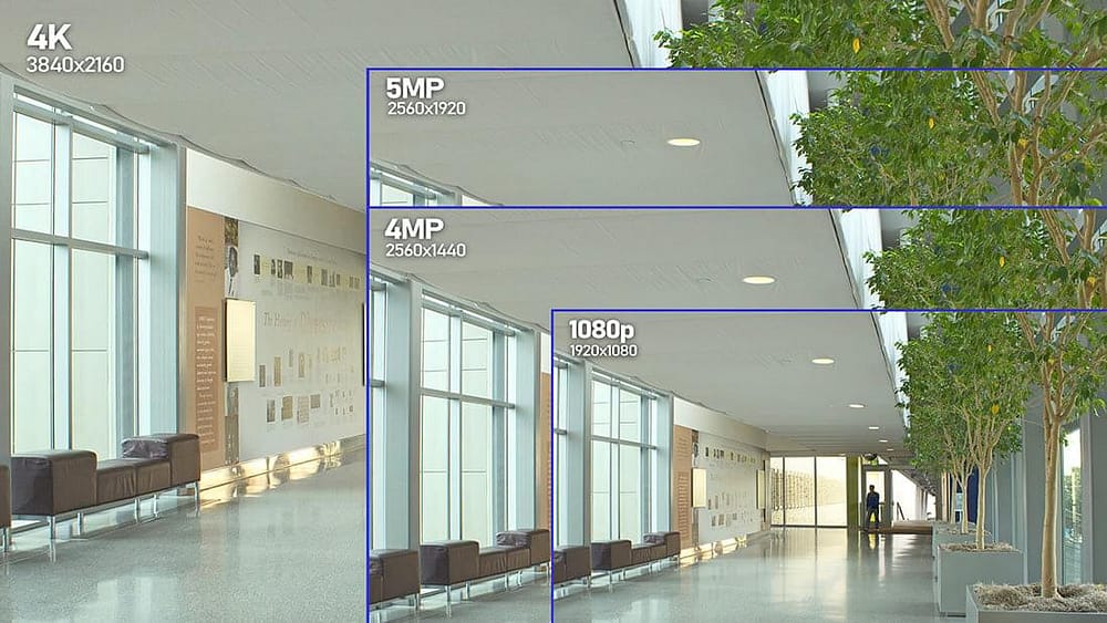 Security Cameras In Australia - Ultimate Buyers Guide 2022